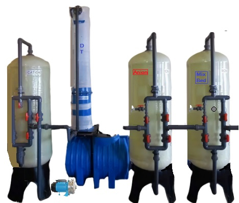 DM Plant - De Mineralized Water | DeltaPure Technologies India Pvt Ltd